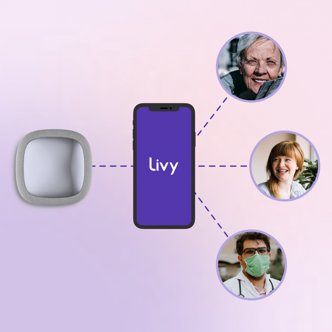 Livy Care – CareTRIALOG